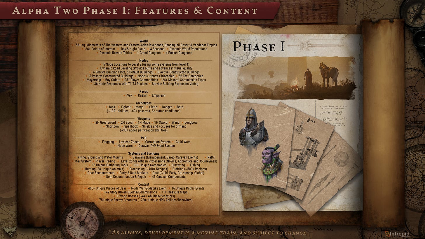 Alpha 2 Phase 1 on October 25th, Tiered Alpha 2 Keys Announced, and ...