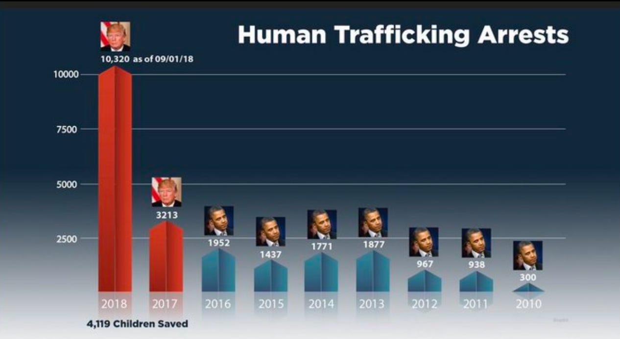 The Truth About The Red Shoe Club - by Dr Margaret Aranda