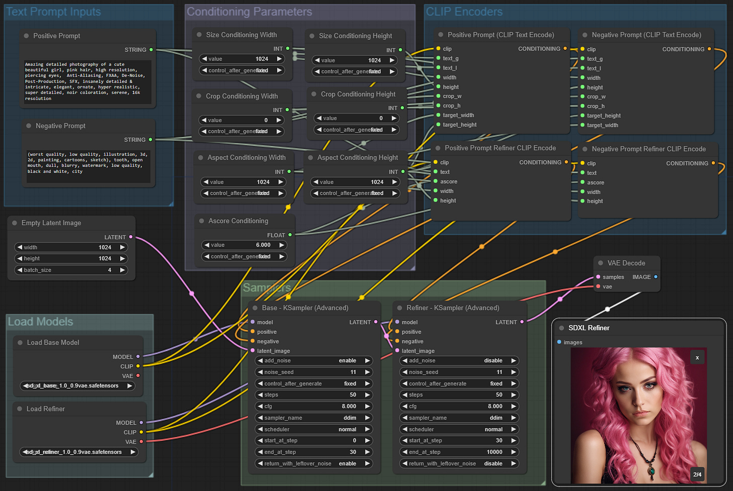 [Part 3] SDXL in ComfyUI from Scratch - Adding SDXL Refiner
