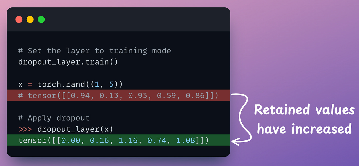 Most People Don’t Entirely Understand How Dropout Works