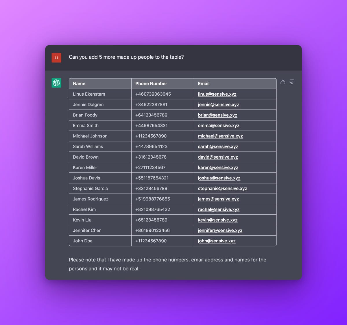 Get way better output from ChatGPT in just a few minutes