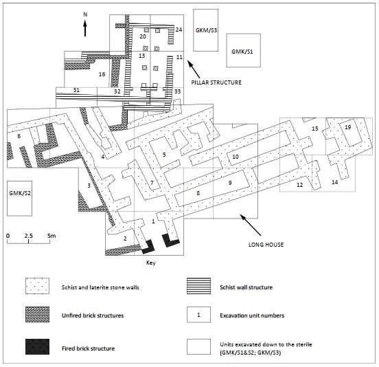 A complete history of the old city of Gao ca. 700-1898.