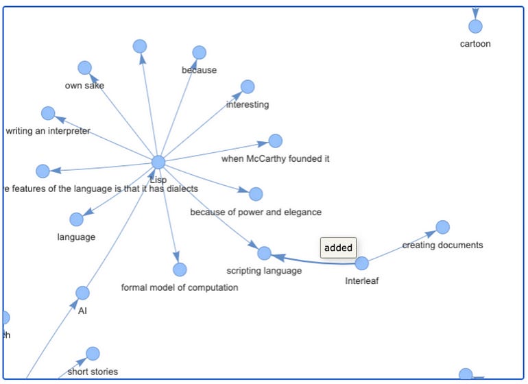 LlamaIndex: How to use Index correctly. - by Ryan Nguyen