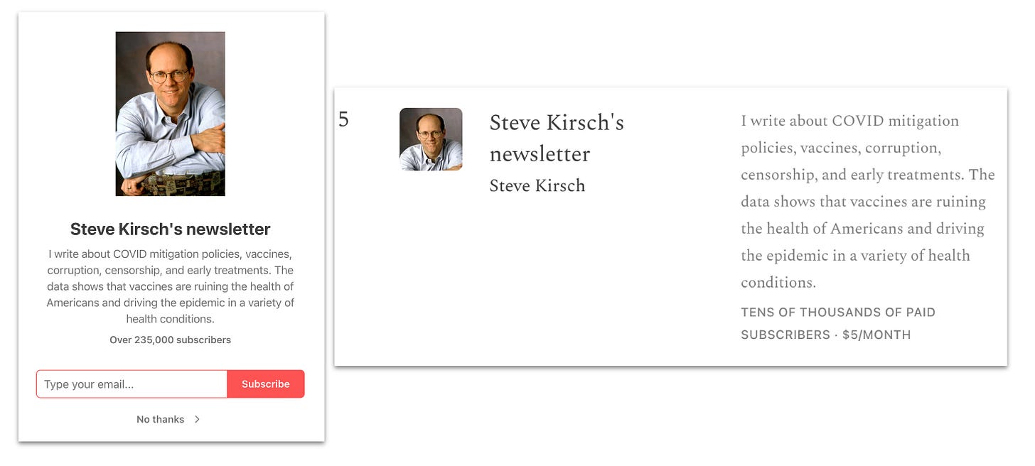 Which Substack Publications Charge the Highest Subscription Fees (And ...
