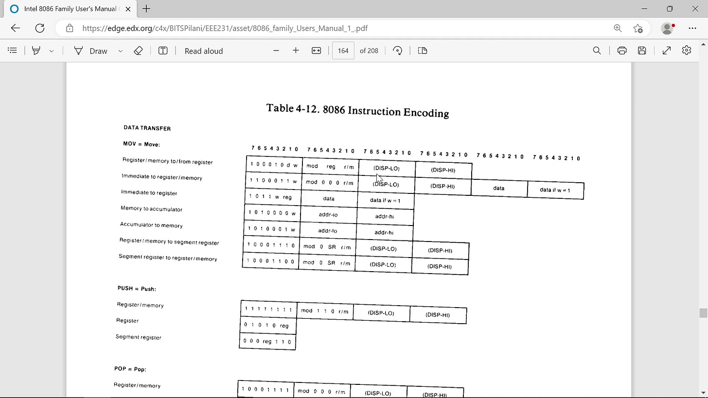 Instruction Decoding on the 8086 - by Casey Muratori