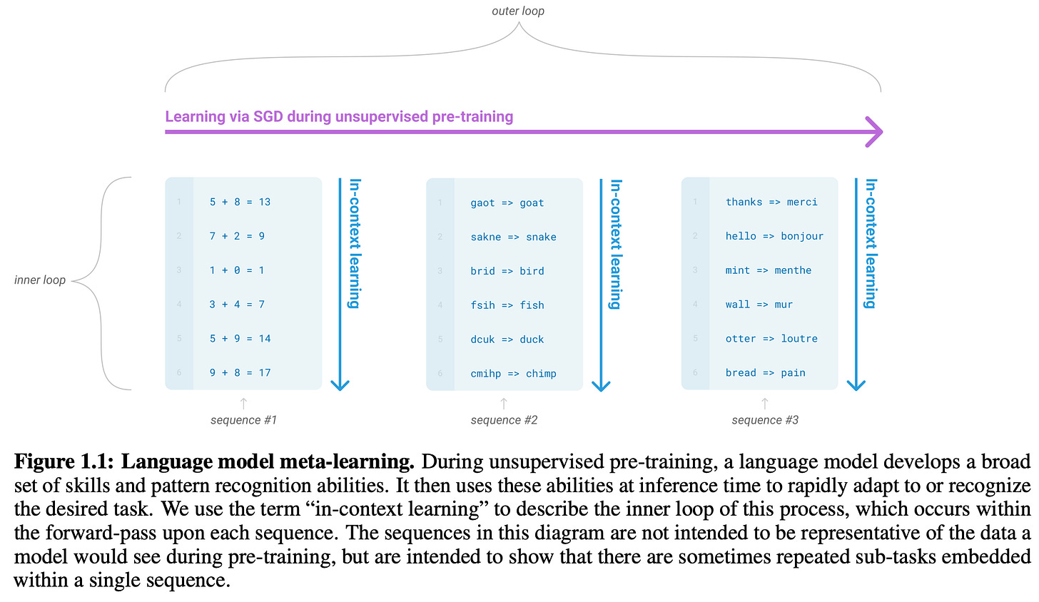 The History of Open-Source LLMs: Early Days (Part One)