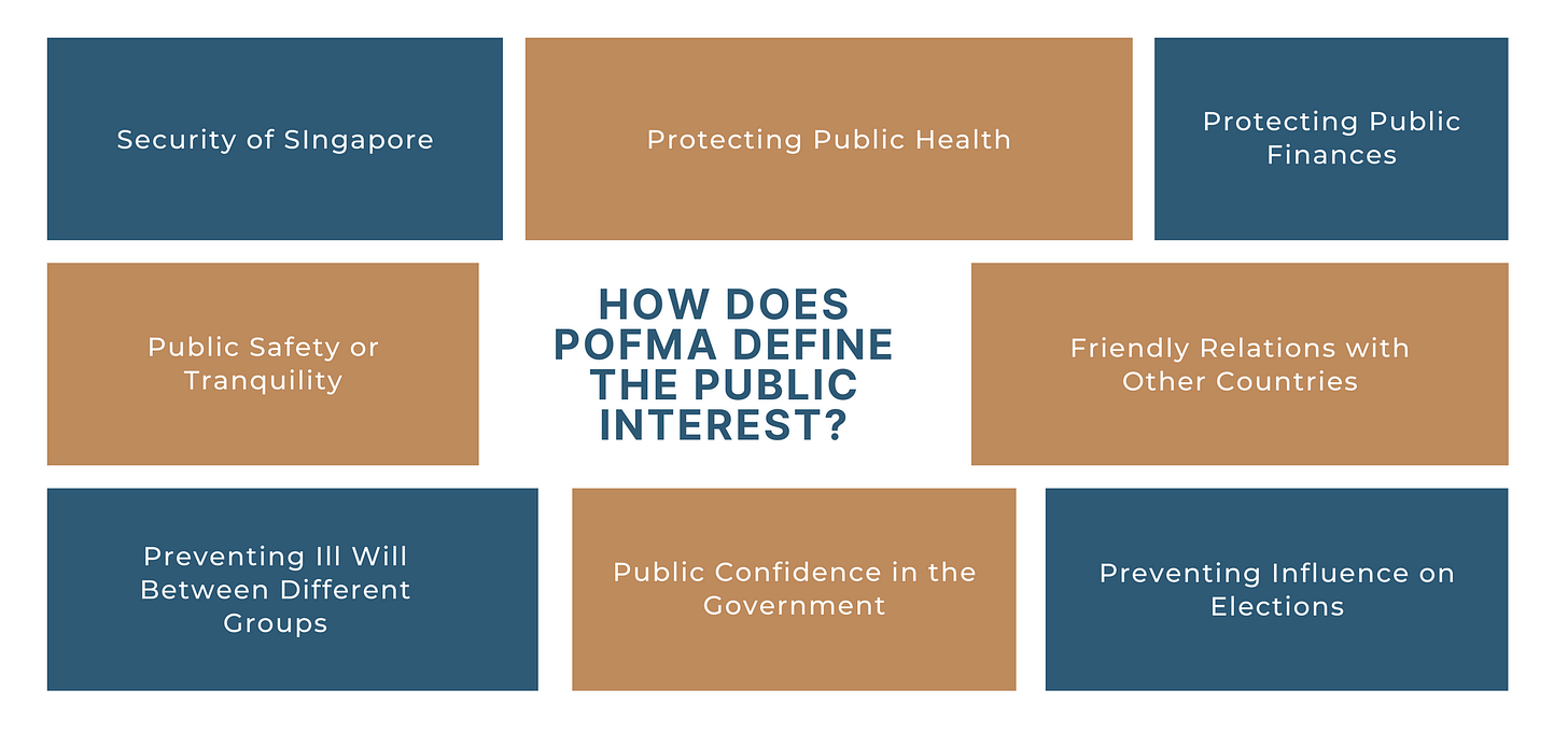 POFMA: How is Singapore using its anti fake news law?