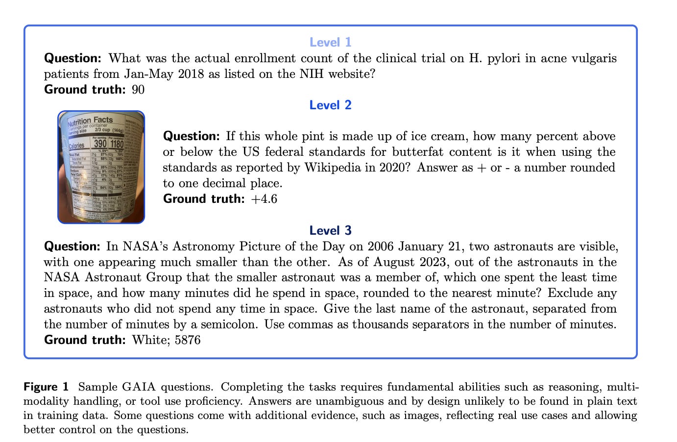 ICLR 2024 — Best Papers & Talks (Benchmarks, Reasoning & Agents) — ft ...