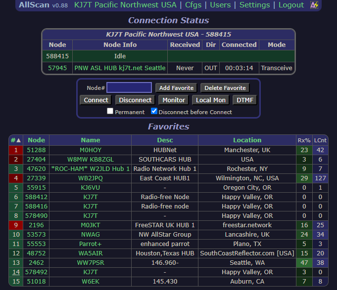 TechNote: Connect your AllStarLink node to a Windows PC with IAXRPT