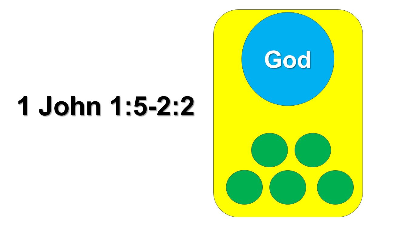 What Does the Bible Say About Withdrawing Fellowship?