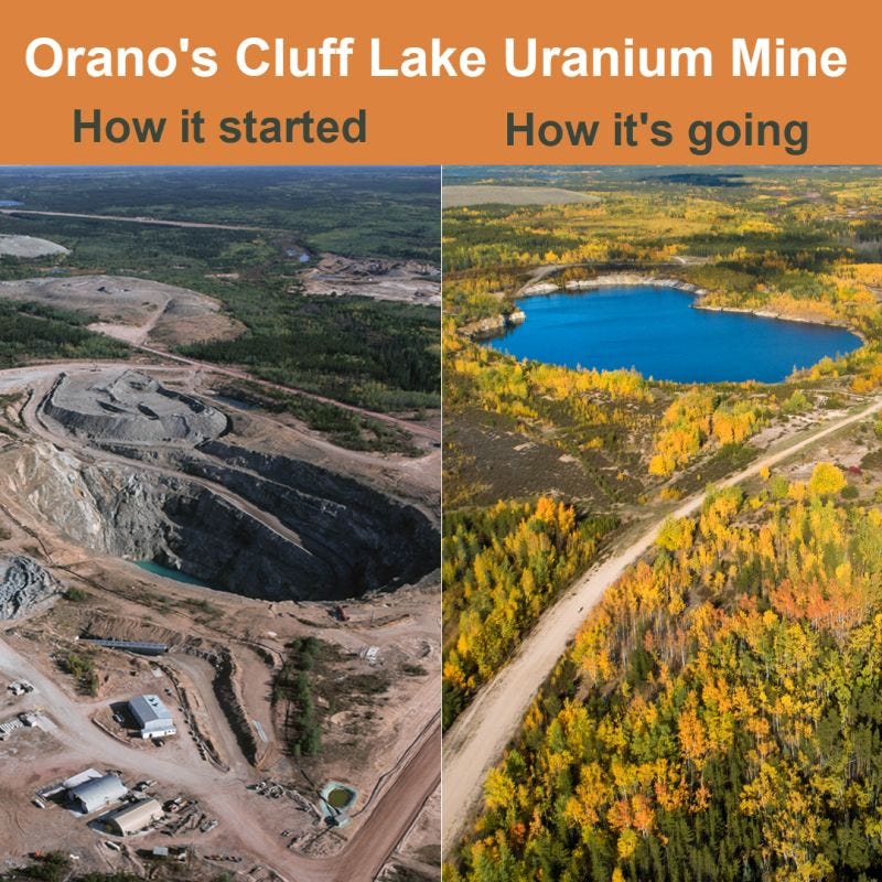 Mining Uranium: Fueling the Nuclear Future