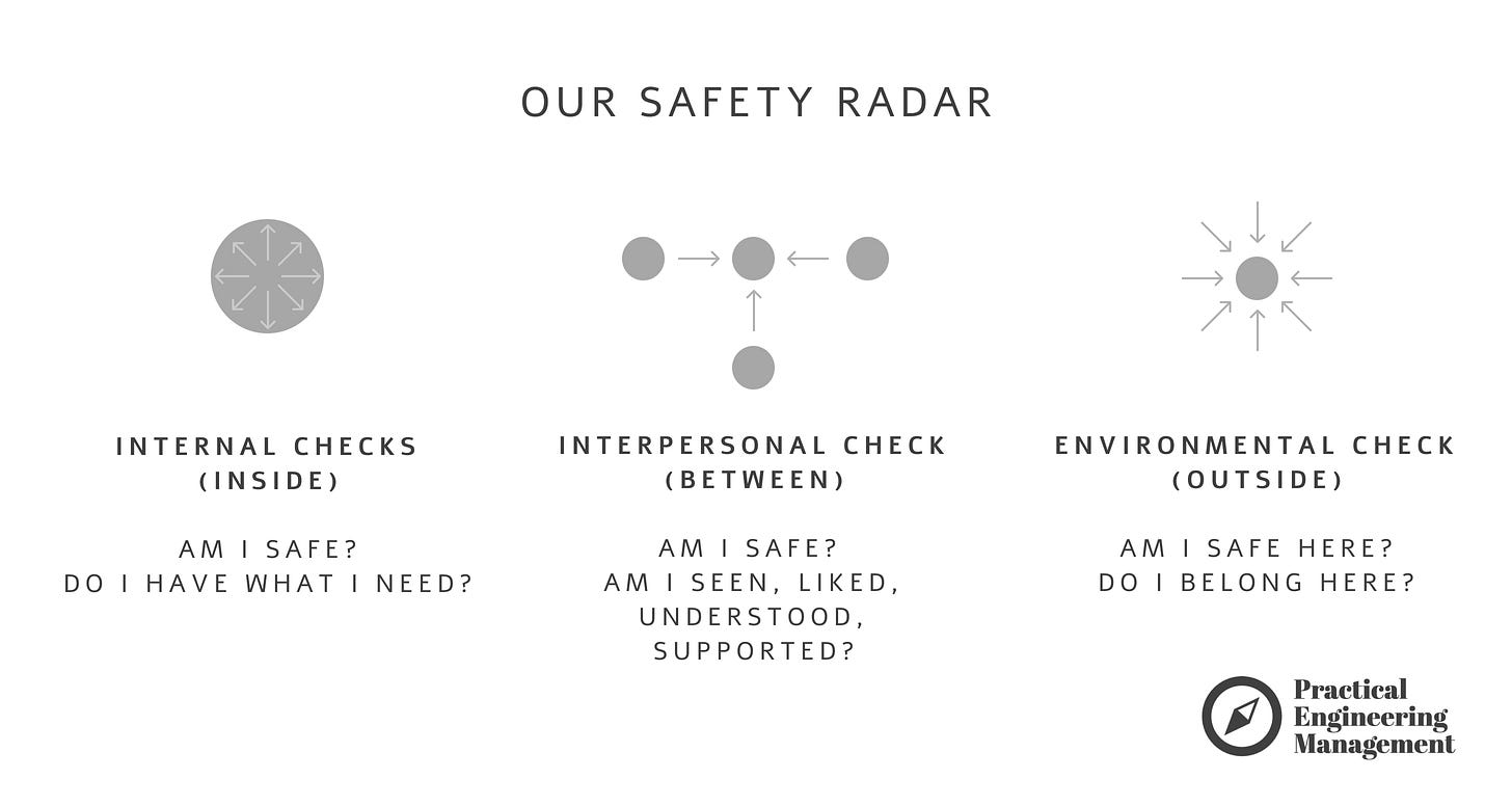 Safety Leadership and Neuroception