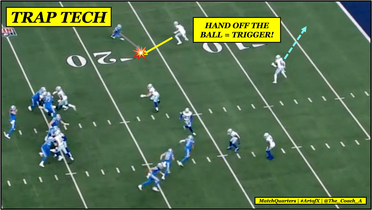 Teaching Trap Coverage - by Cody Alexander - MatchQuarters