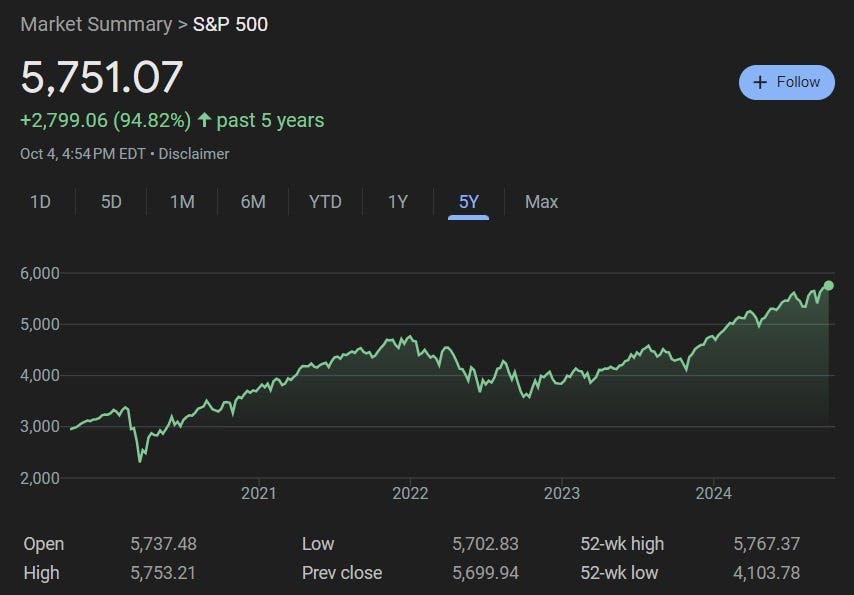 Let us pause to appreciate the remarkable US economy - The Property ...