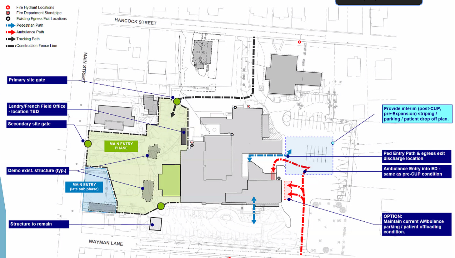 CEO Explains MDI Hospital’s Expansion Is About More Than Buildings ...