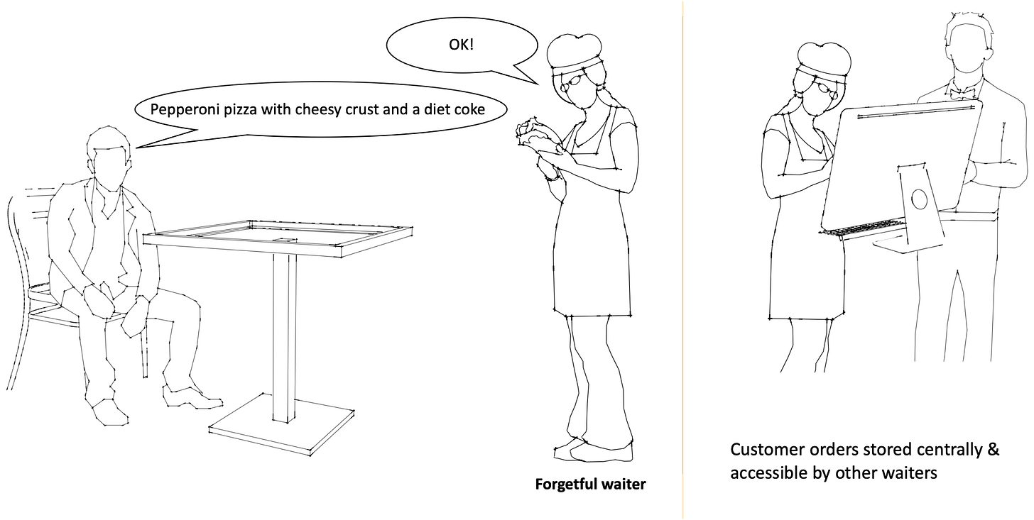 Stateful vs Stateless Architecture – Explained for Beginners Stateful vs Stateless Architecture – Explained for Beginners