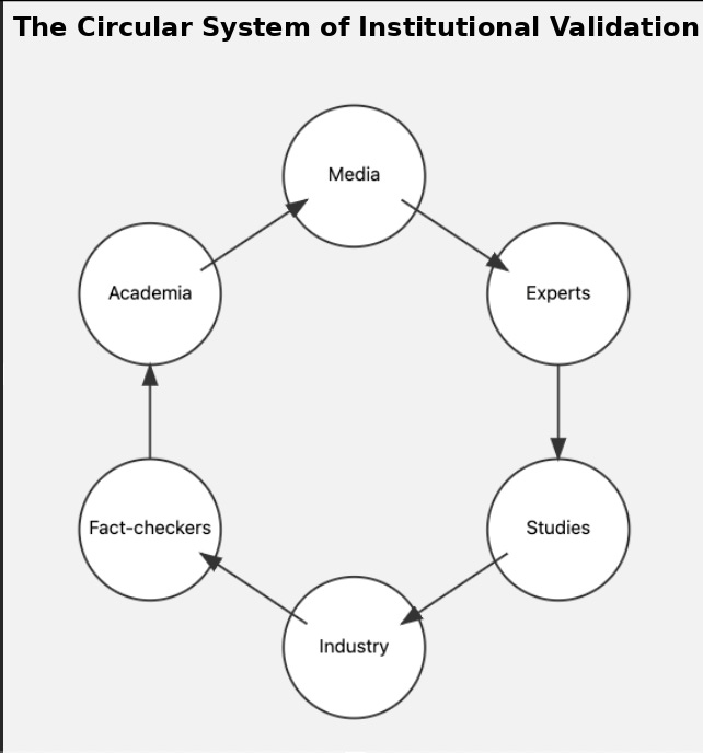 Joshua Stylman | Substack