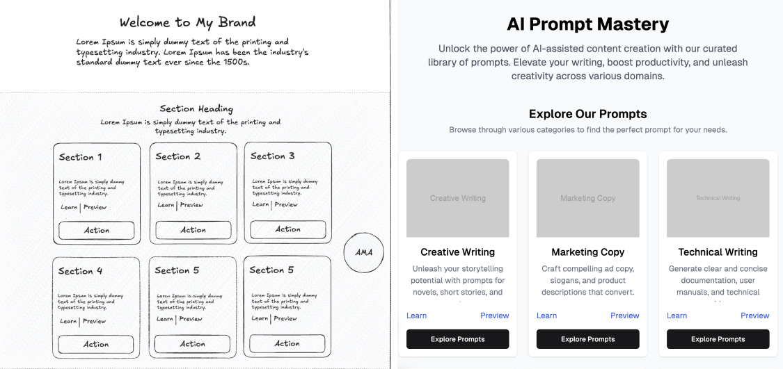 24 AI Tools Ranked from Essential to Forgettable for 2025
