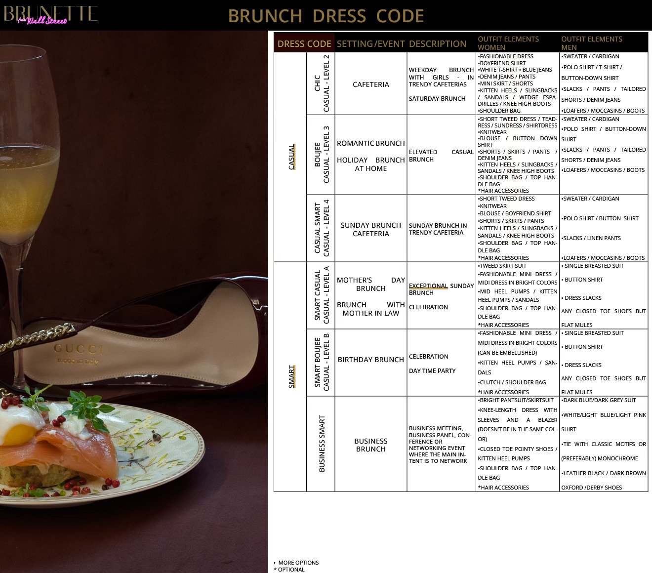 Brunch Attire Dress Code Guide