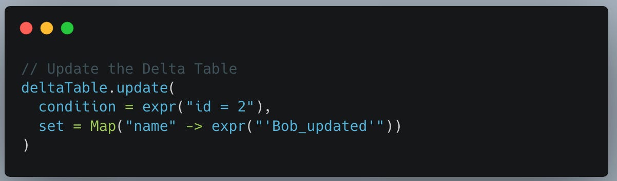 The Truth about Databricks vs Snowflake - by Daniel Beach