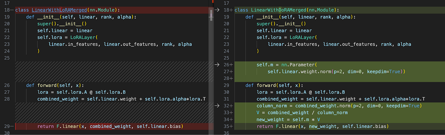 Improving LoRA: Implementing Weight-Decomposed Low-Rank Adaptation ...