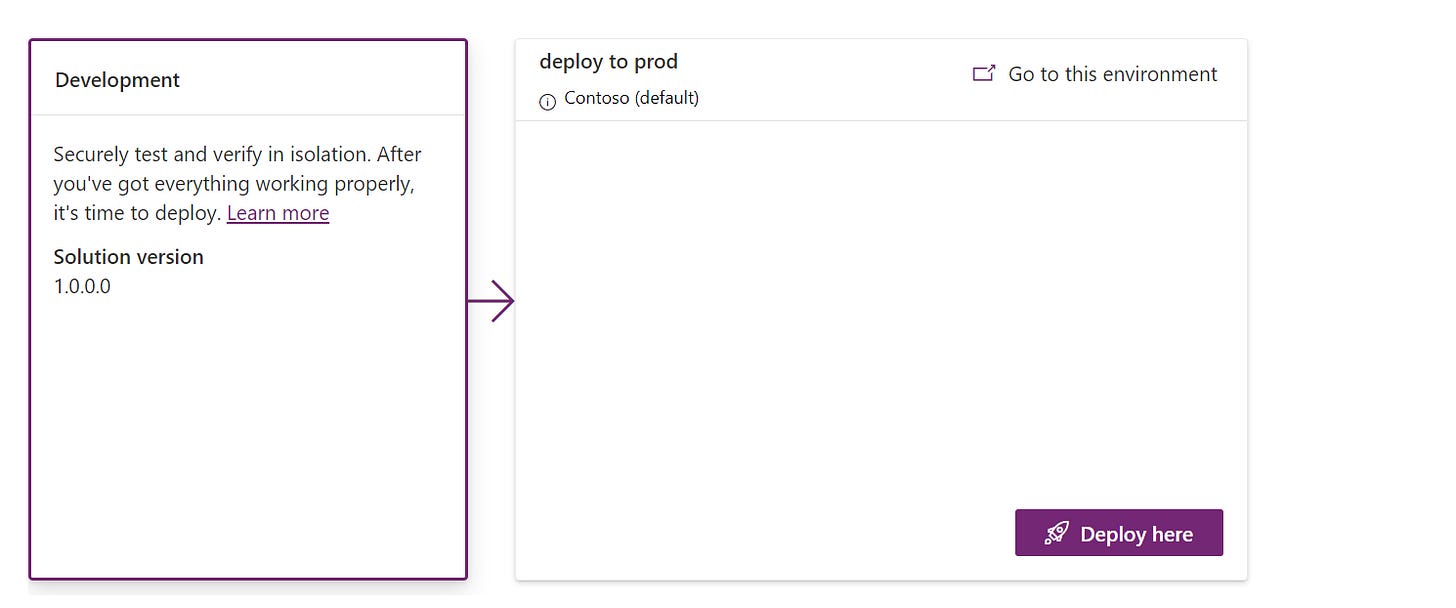 Full Tutorial: Pipelines in Power Platform