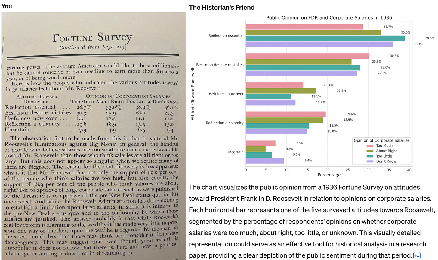How to use generative AI for historical research