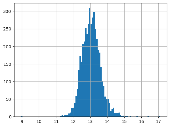 DIY #3 - Adjust the range and distribution of your data