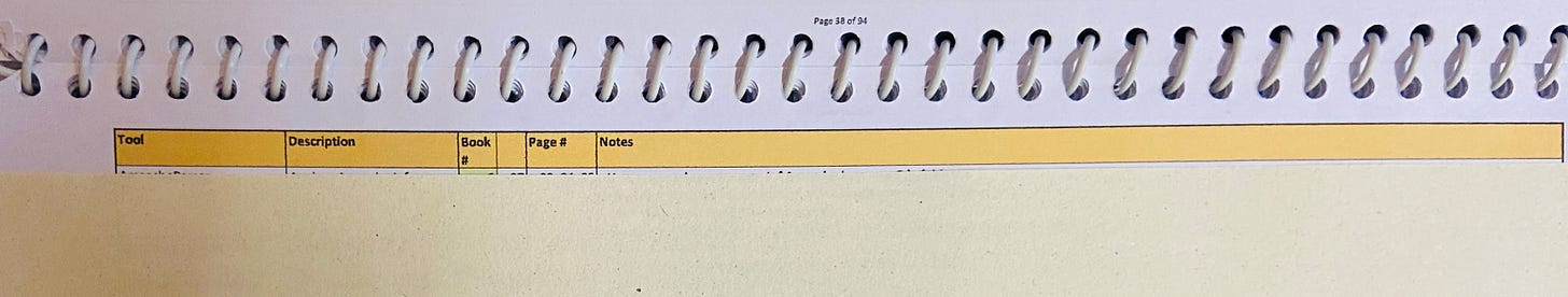 Mastering SANS FOR508 (GCFA): Dos and Don’ts for Effective Preparation