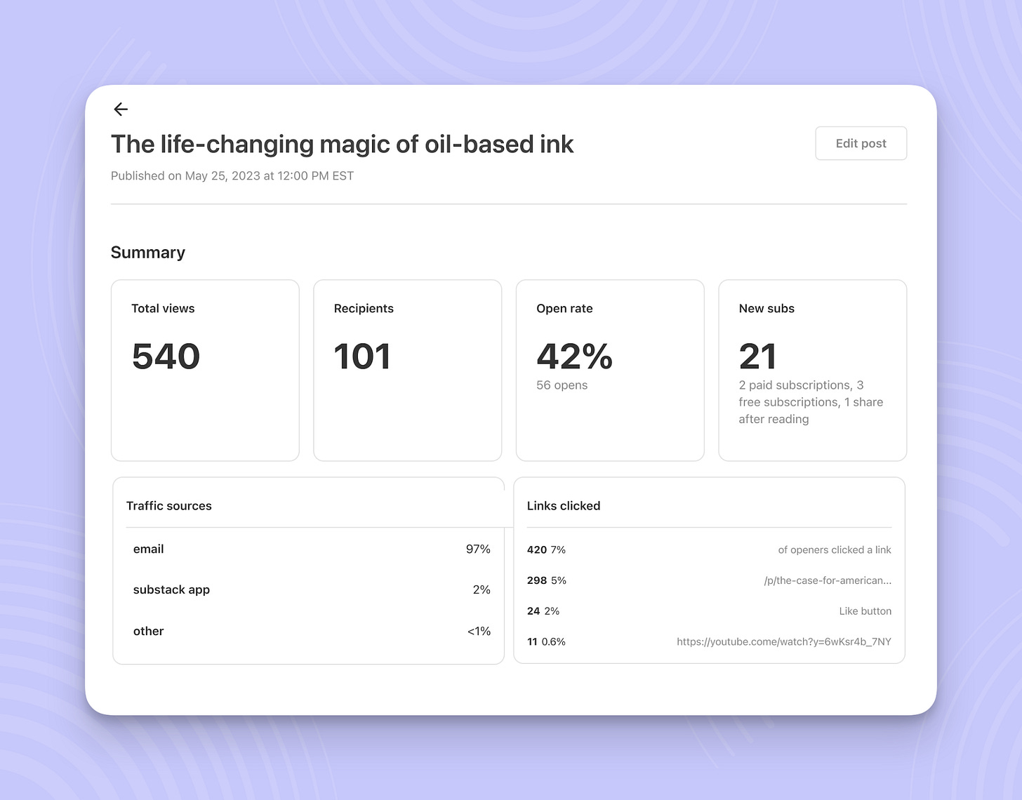 Introducing a new writer dashboard - On Substack