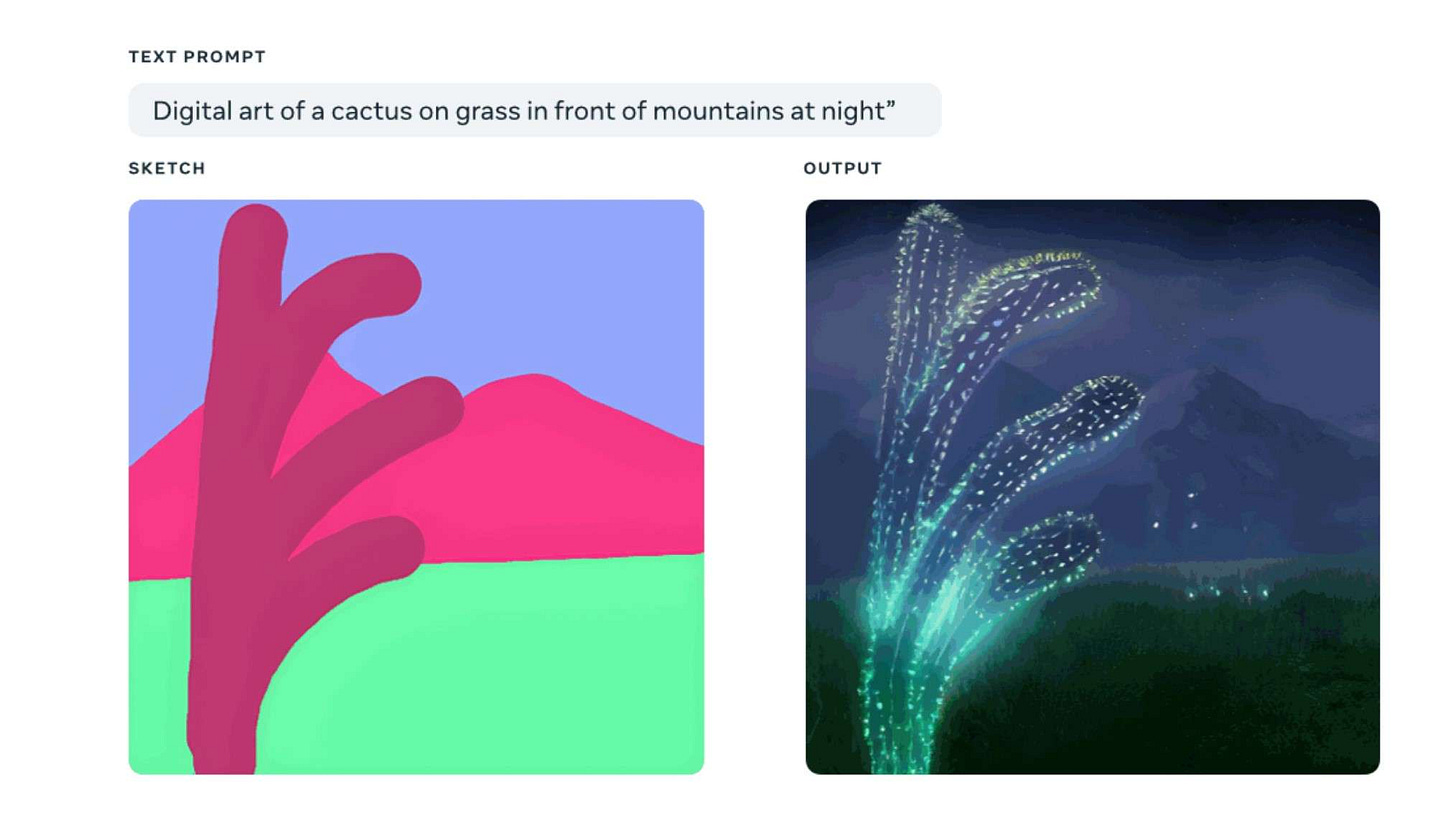 AIGC Trends in 2023 - by Tailwind Venture