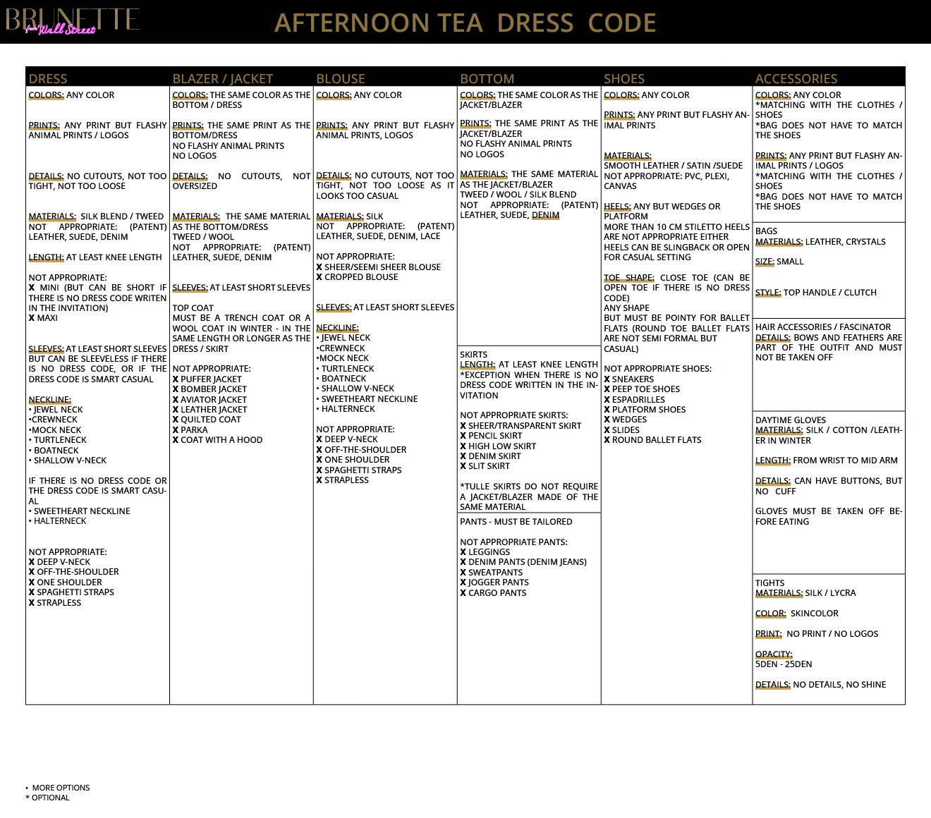 Afternoon Tea Dress Code Guide