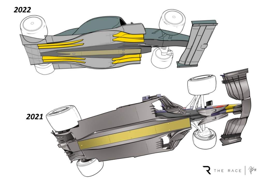 Formula 1 Engineering: How to Build a F1 Car