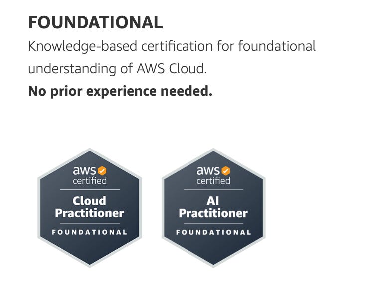 Get Your Free 100% Certification Voucher for Foundational & Associate Levels.