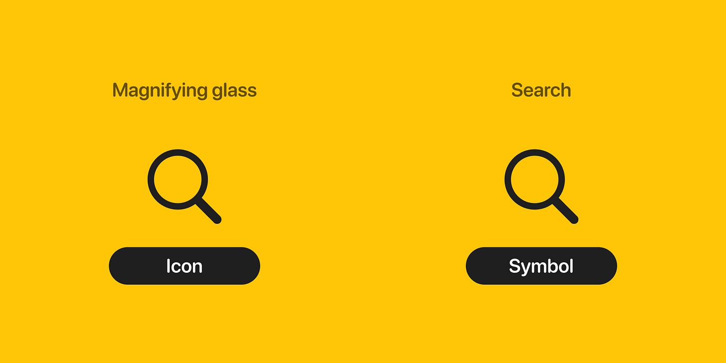 Sự khác nhau giữa icon và symbol trong thiết kế giao diện