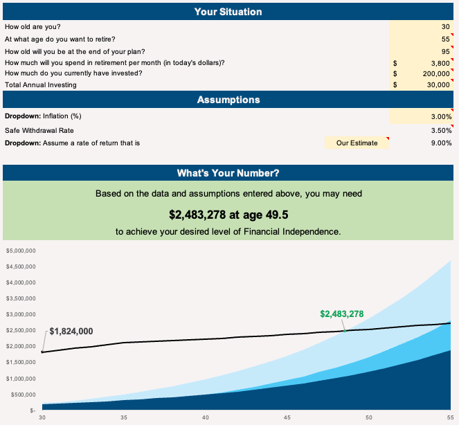 How To Save for Retirement When You Have a Pension | Money Guy