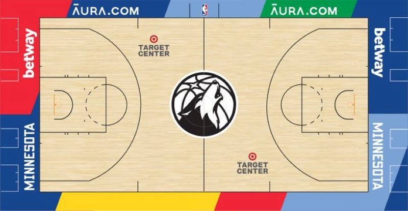 Bob Dylan and Basketball - 🏀 5x5 | Royce Webb