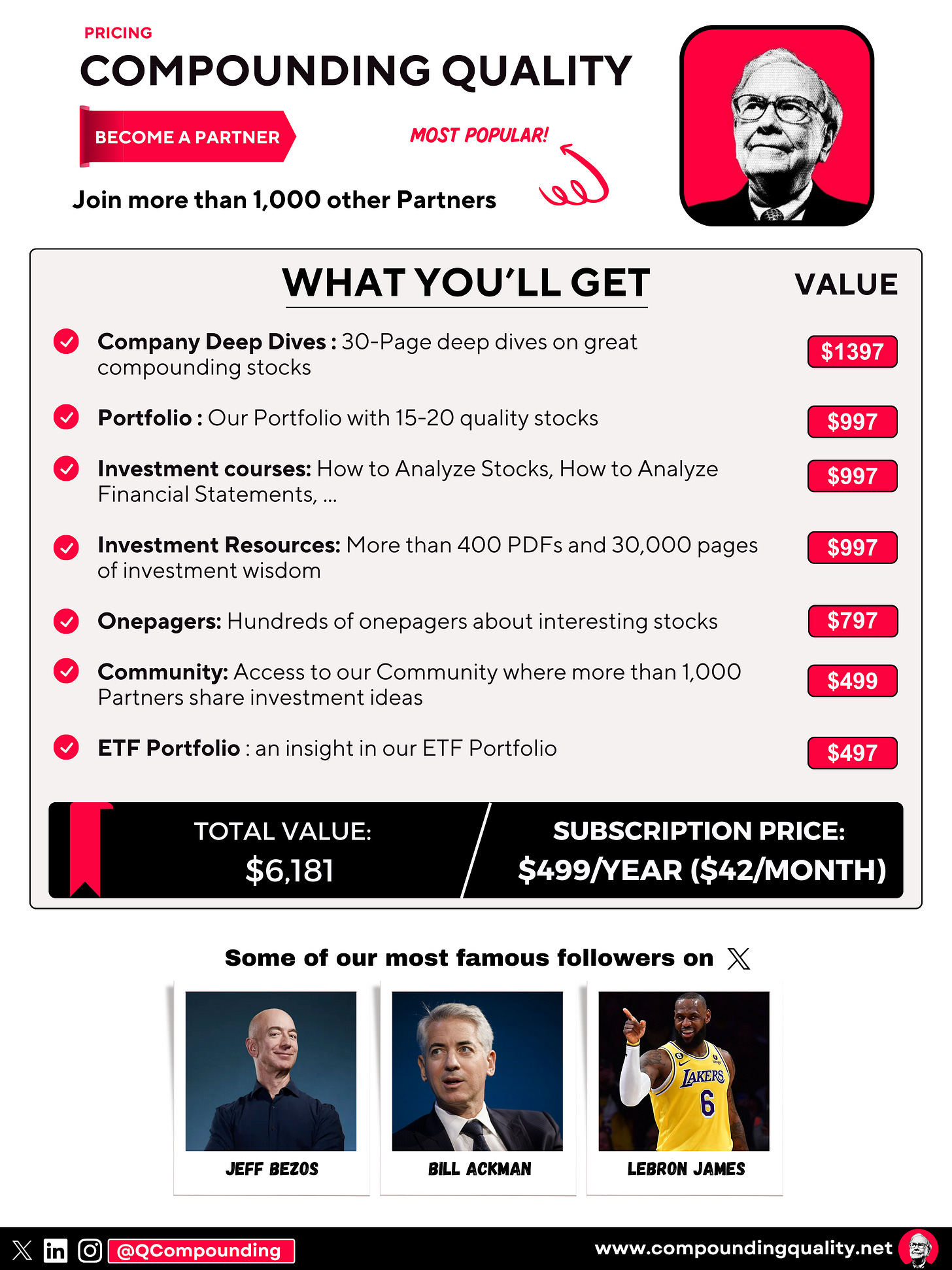 🎙️ Chris Mayer - Compounding Quality