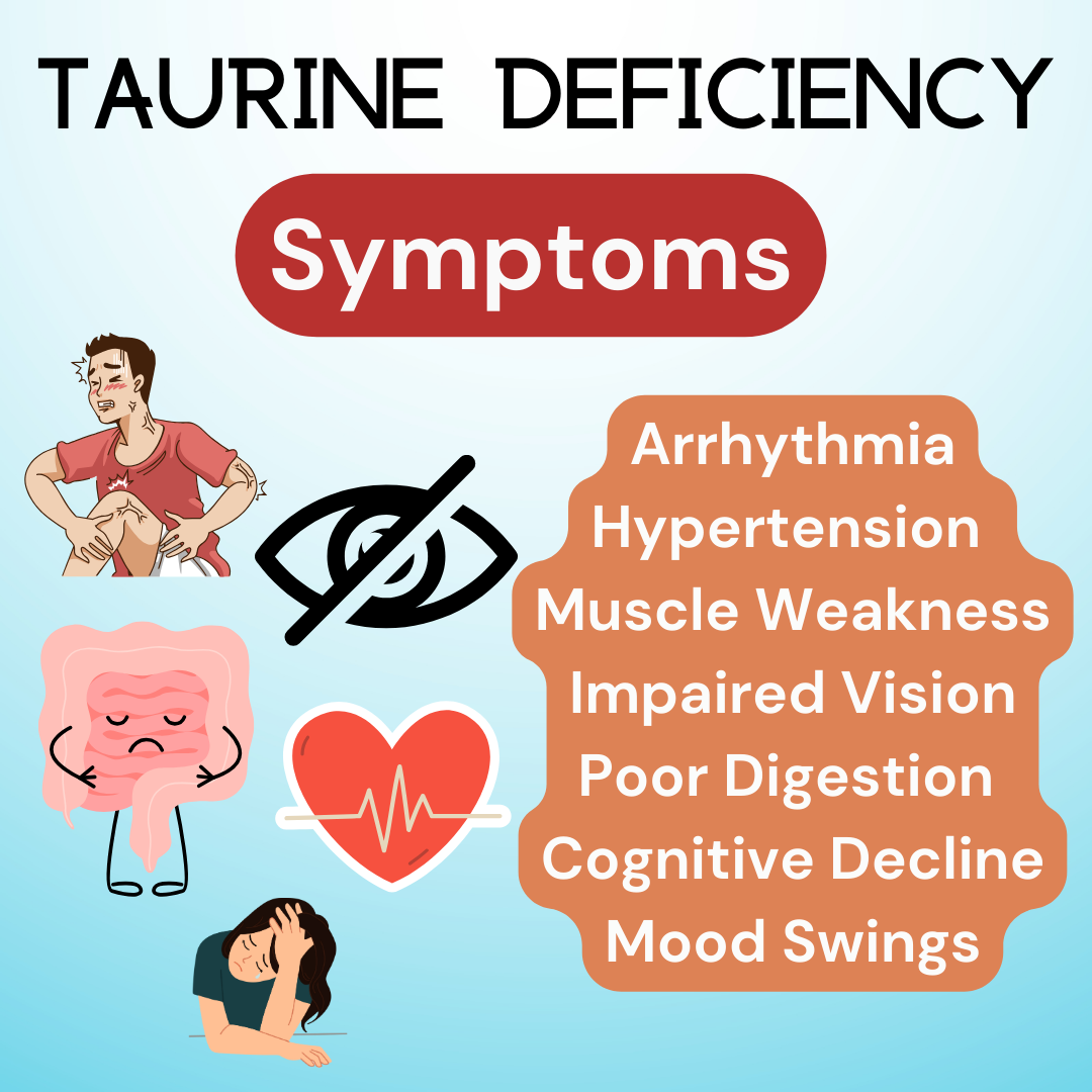 The Unseen Impact of Taurine Deficiency: Symptoms, Hormonal Effects ...