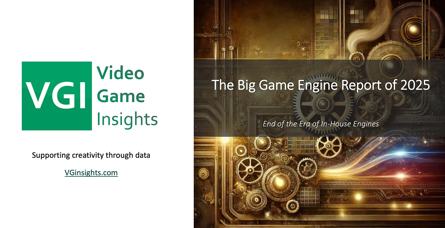 Video Game Insights: Game Engines on Steam in 2025