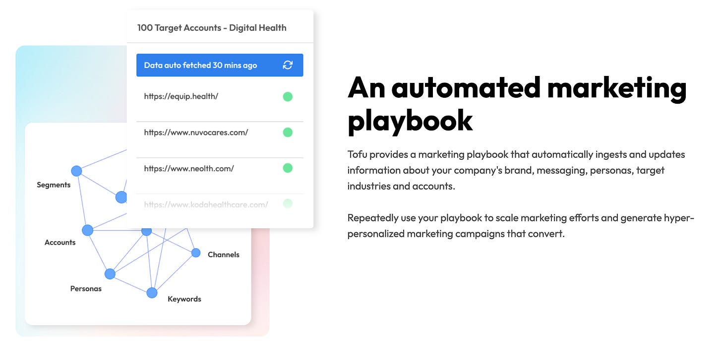 3 Things | Elaine Zelby | Substack
