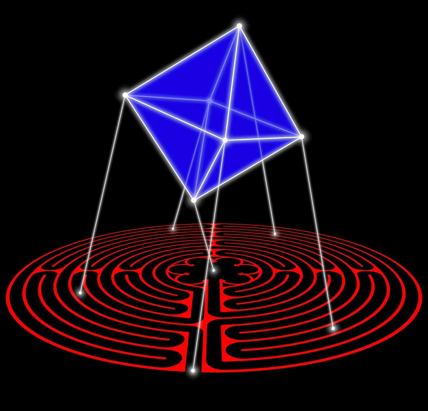 What is a Teleological Object? - by Gryphon