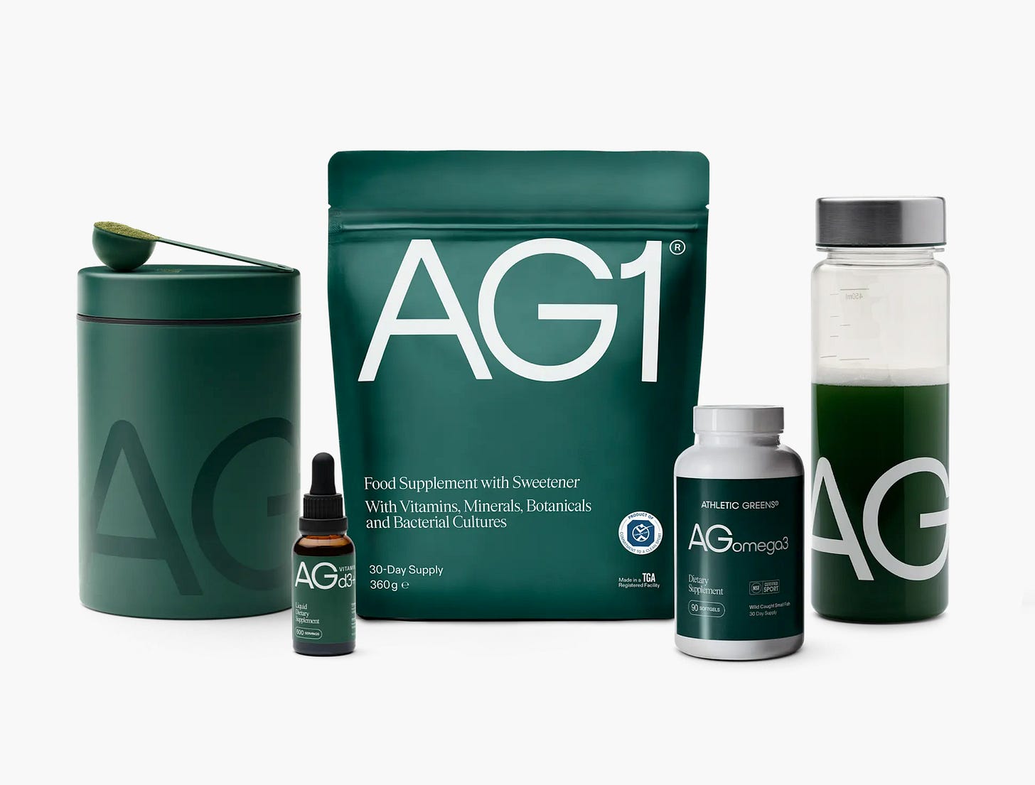 The AG1 Phenomenon: How a Single-SKU Supplement Built a $1.2 Billion Empire