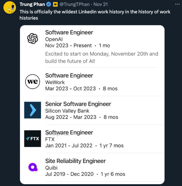 OpenAI Saga: The Best Links and Memes - by Trungphan2