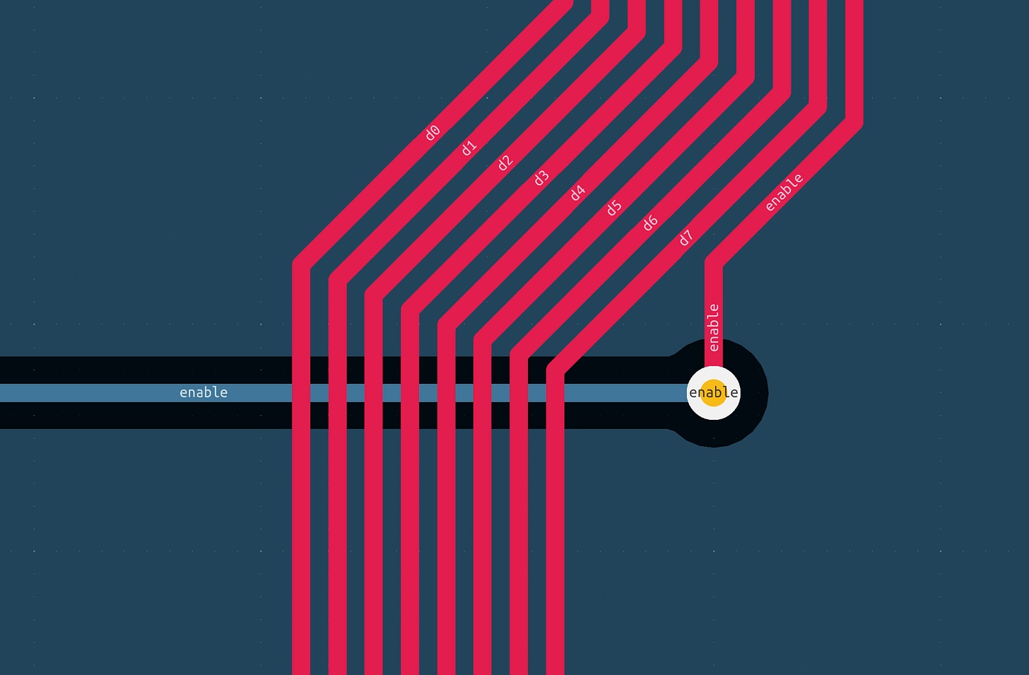 PCBs, copper pours, ground planes, and you