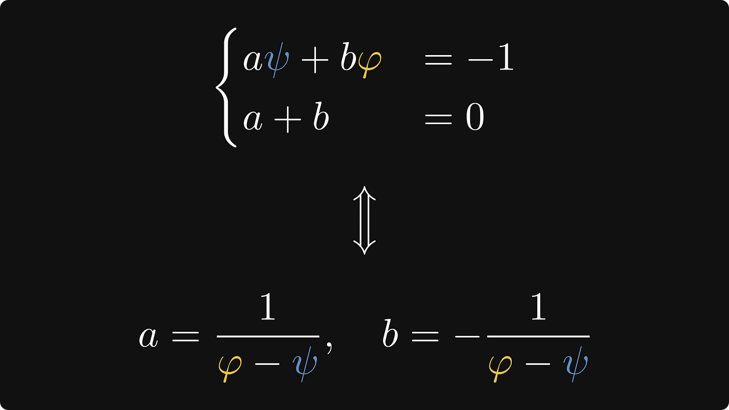 The non-recursive formula for Fibonacci numbers