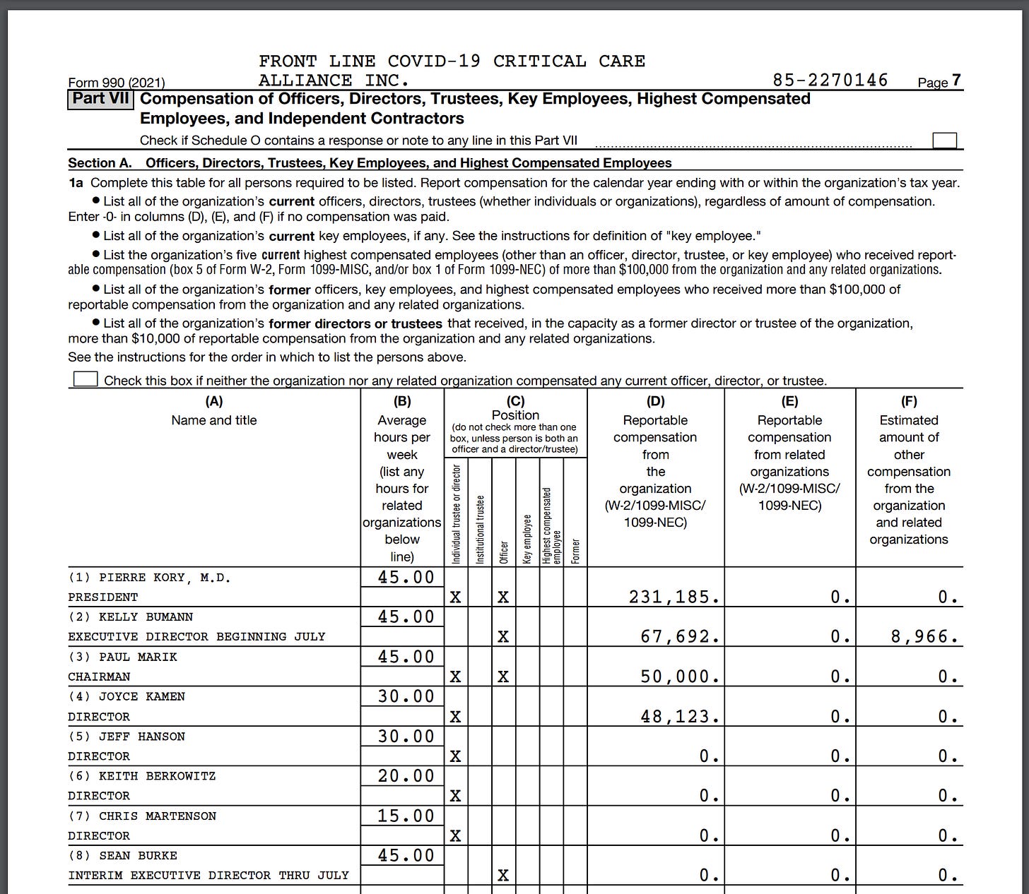 Jeff Hanson's Finance of the FLCCC - by Charles Wright