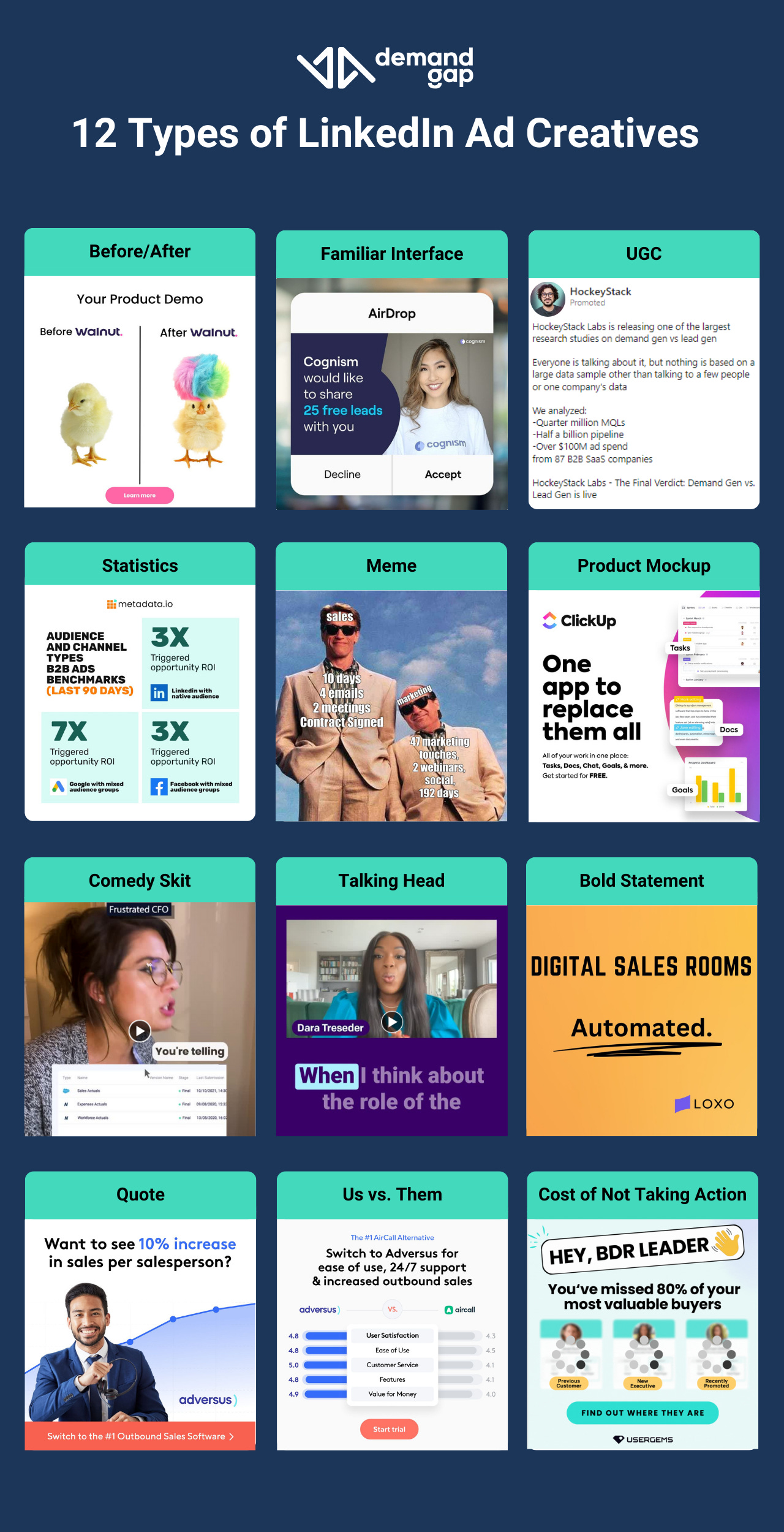 How to get started with LinkedIn Ads for early-stage B2B SaaS startups