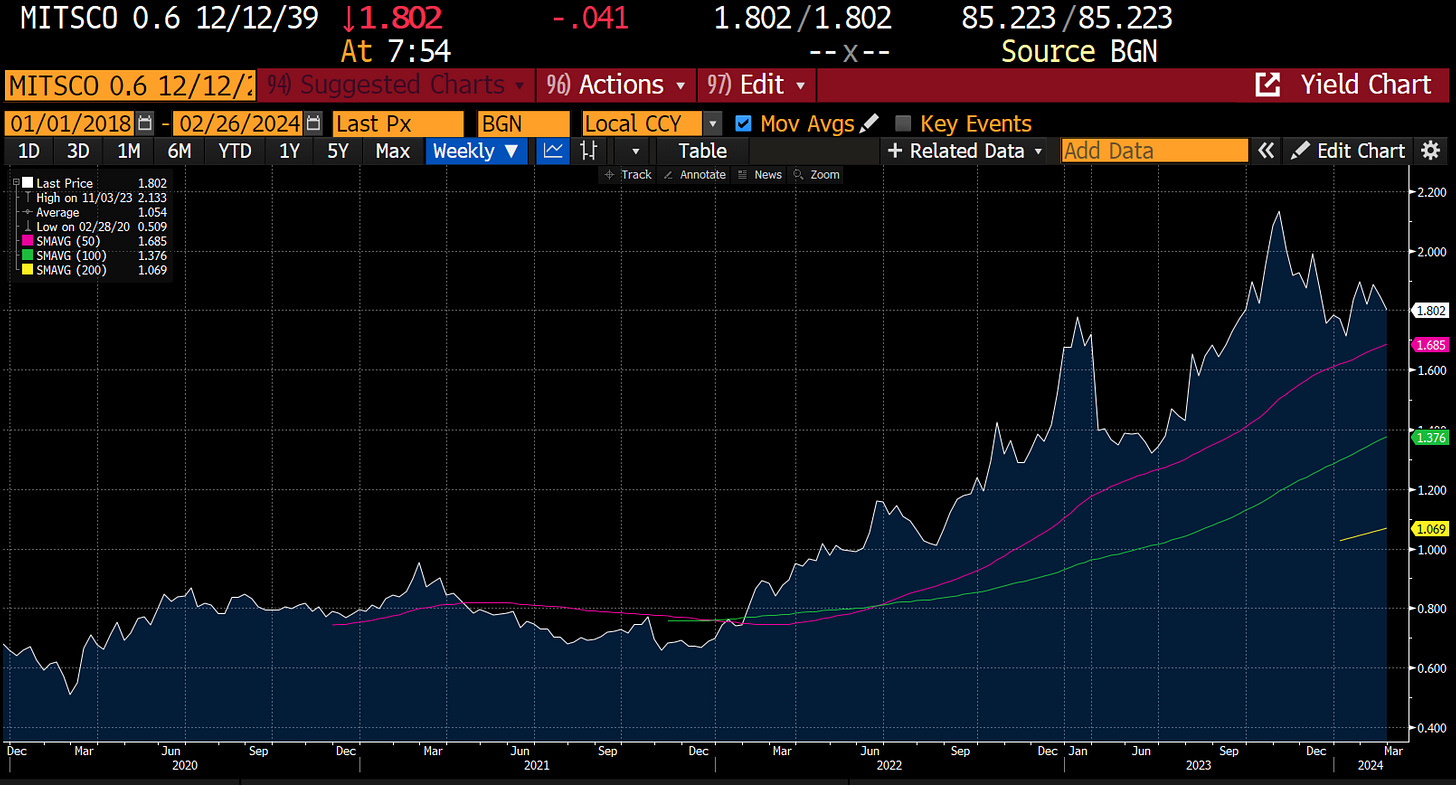 COMMODITIES, BUFFETT AND THE BOJ - by Russell Clark