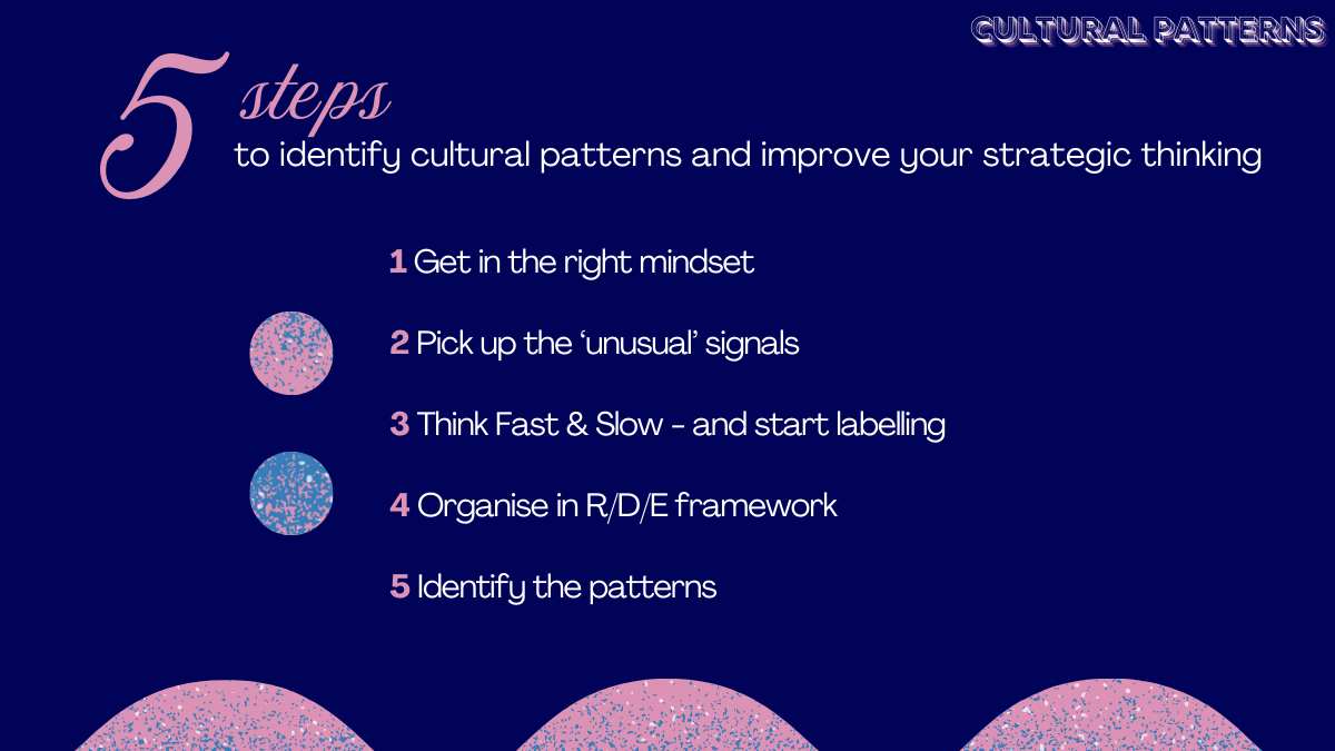 #18 How to Identify Cultural Patterns and Improve your Strategic Thinking